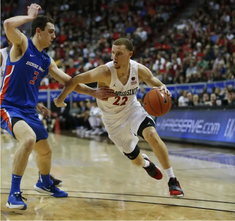 Assessing Malachi Flynn and Derrick Alston Jr. - NBA Scouting Live